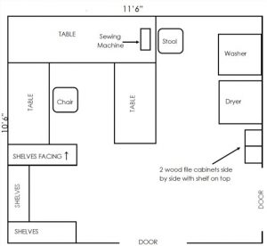 10 Sewing Room Floor Plans to Up Your Productivity - Hampers and Hiccups