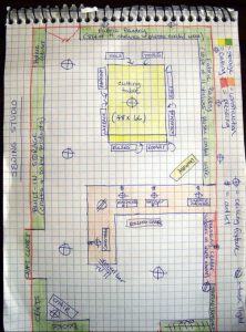 10 Sewing Room Floor Plans to Up Your Productivity - Hampers and Hiccups